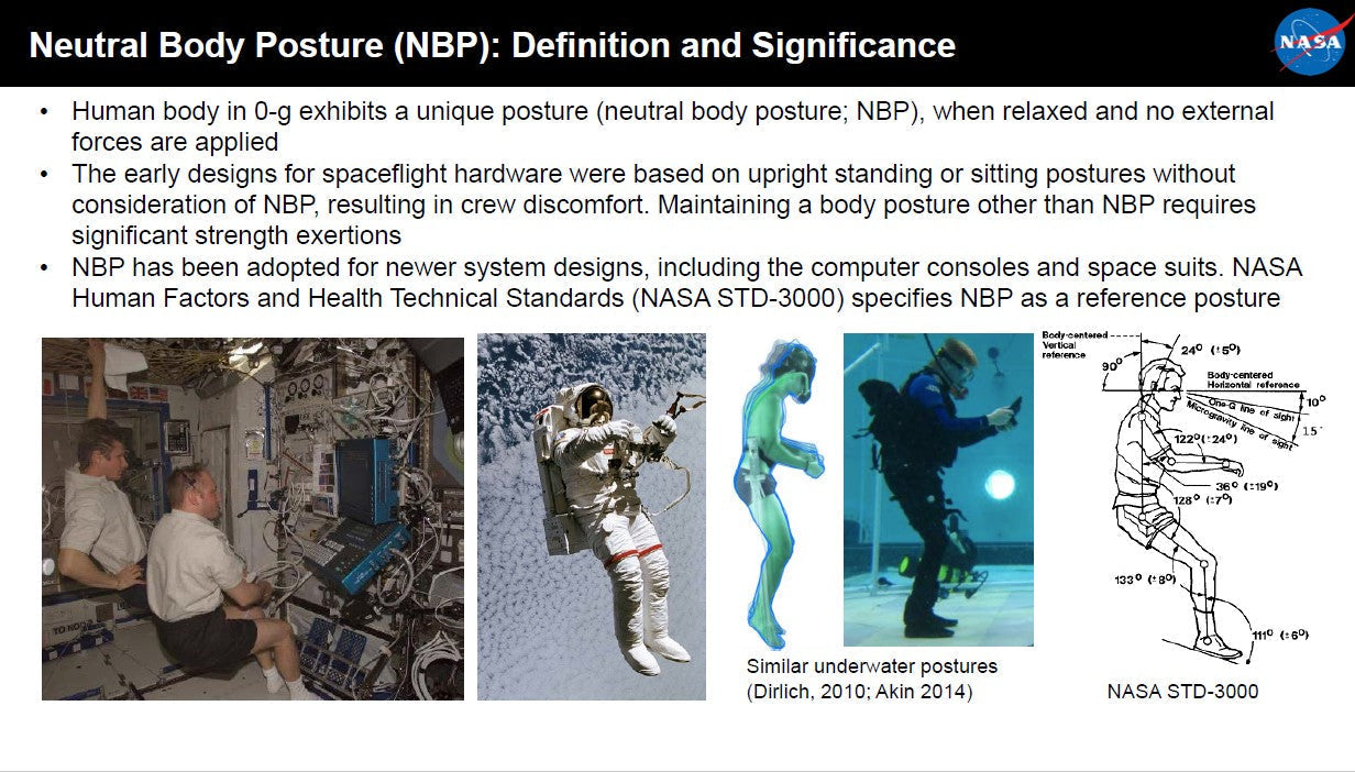 Science of Sitting: NASA's Neutral Sitting Position | NuBlog